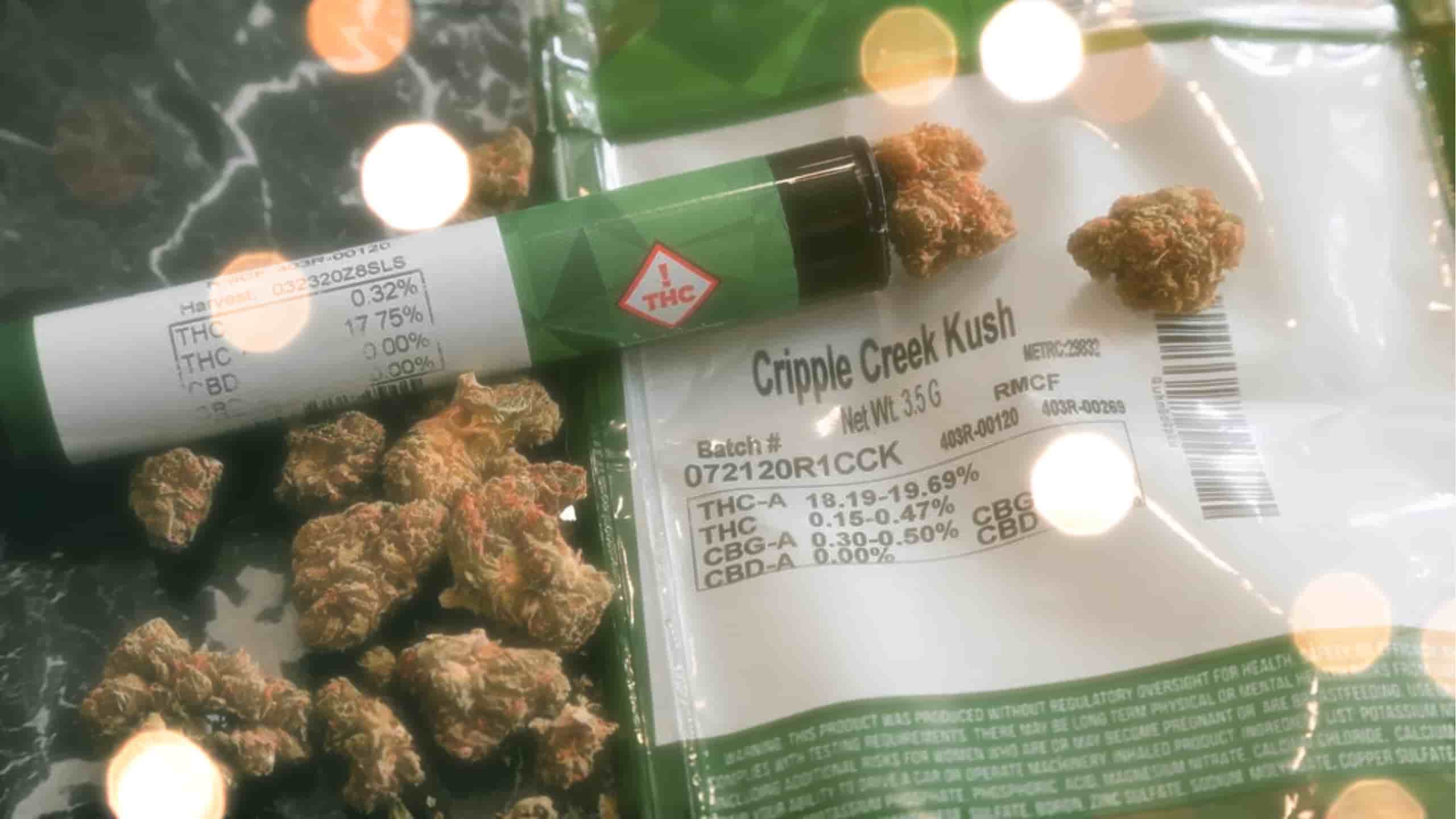 How to Read Cannabis Product Labels: A Beginner-Friendly Guide - Rethink-Rx